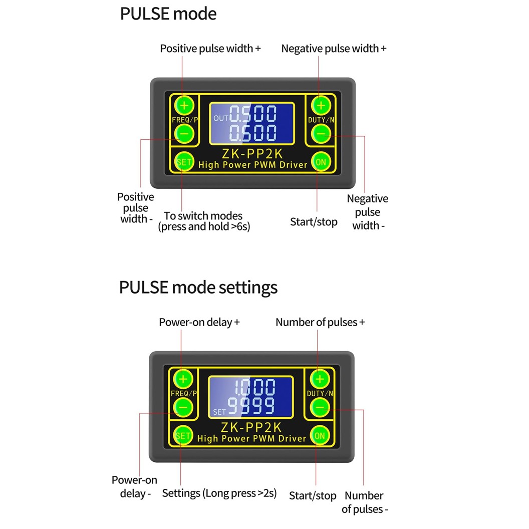 ZK-PP2K เครื่องกำเนิดสัญญาณ PWM กับ Pulse PWM Signal Generator 8A High Power PWM Driver โมดูล ...