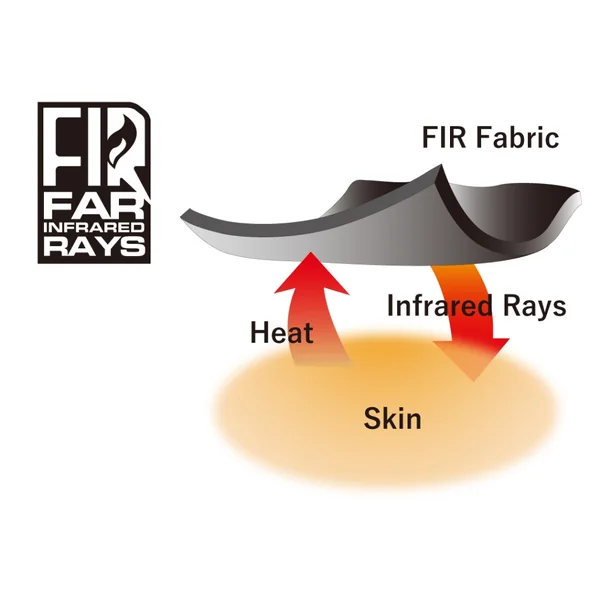 GULL - 2MM x 3MM FIR HOOD VEST Men's เสื้อฮู้ดดำน้ำ - Dive Info