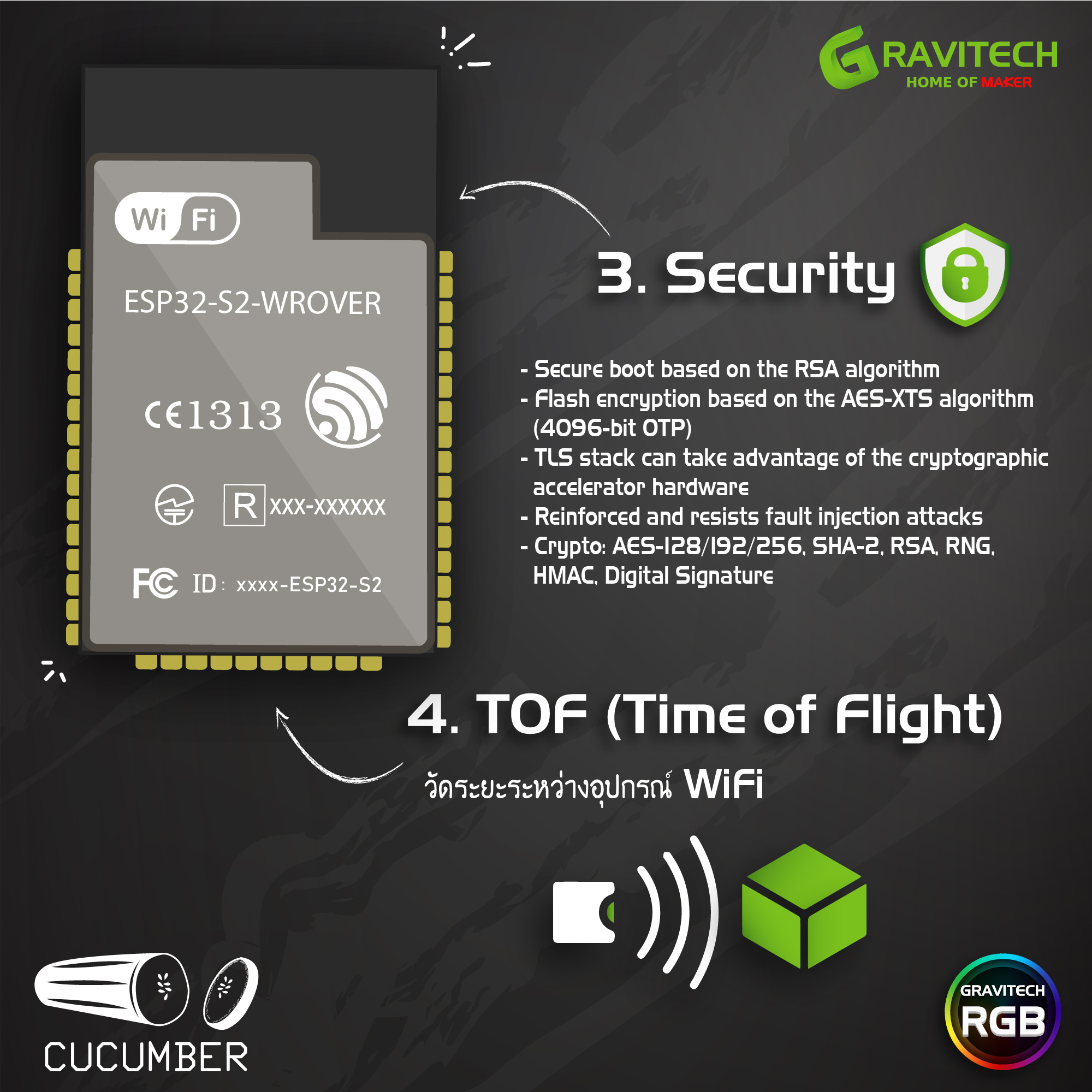 Cucumber RS Gravitech ESP32-S2 WiFi Dev Board with Sensors - GRAVITECH THAI (THAILAND)