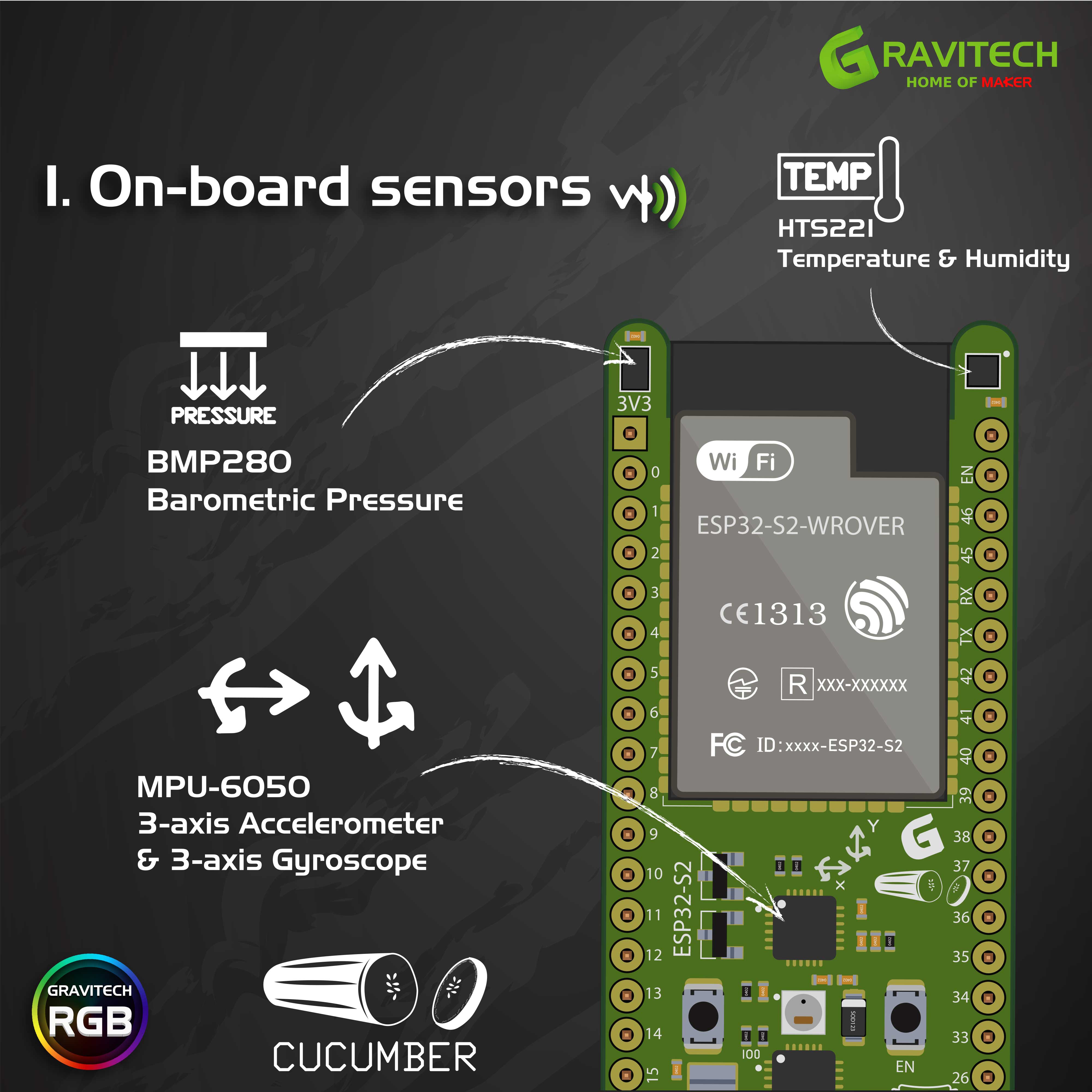 Cucumber MIS Gravitech ESP32-S2 WiFi Dev Board with Sensors - GRAVITECH THAI (THAILAND)